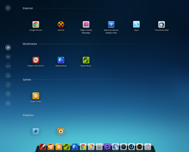 linux screenshot – IT Troubleshooters